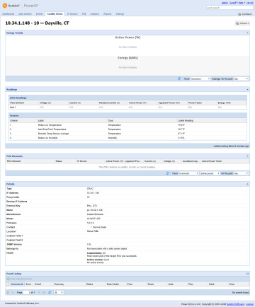 Liebert CRV CRAC with Unity card