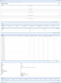 Siemon PowerMax Rack PDU