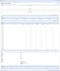 Dell Rack PDU 6804/6805